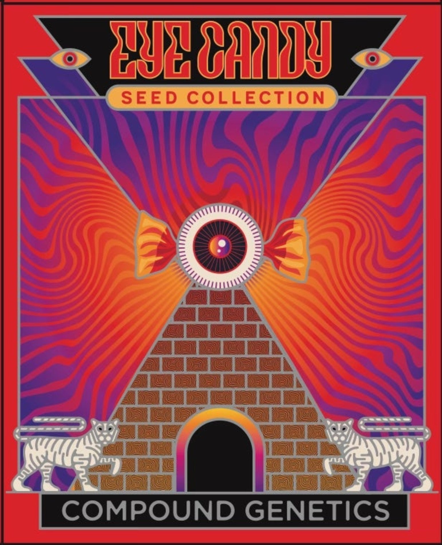 Eye Candy – Compound Genetics